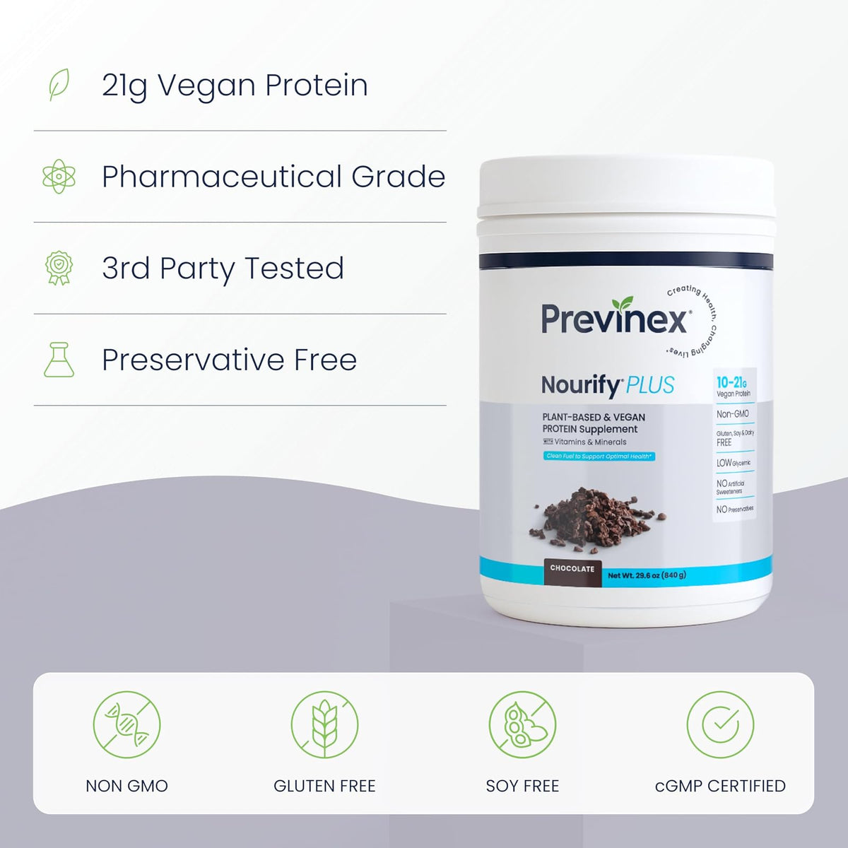 plant-based protein for muscle recovery
