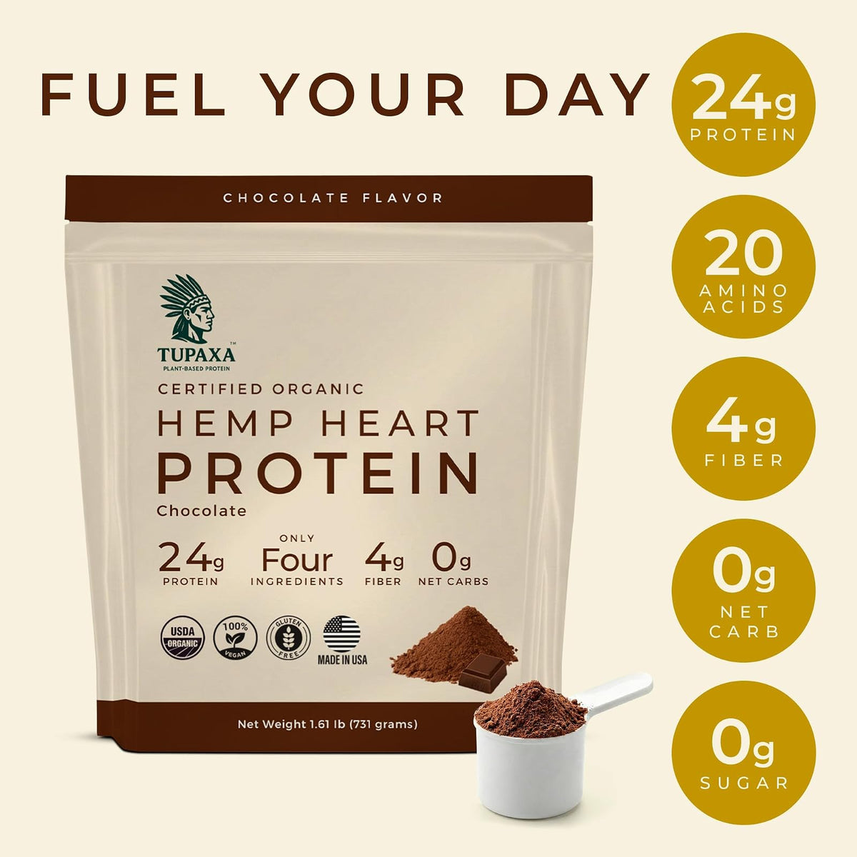 plant-based protein for muscle recovery