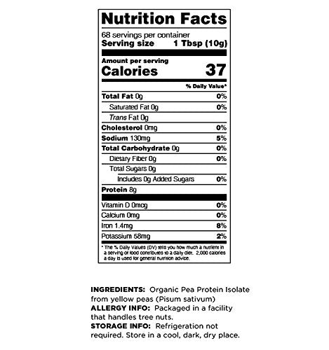 plant based protein for smoothies