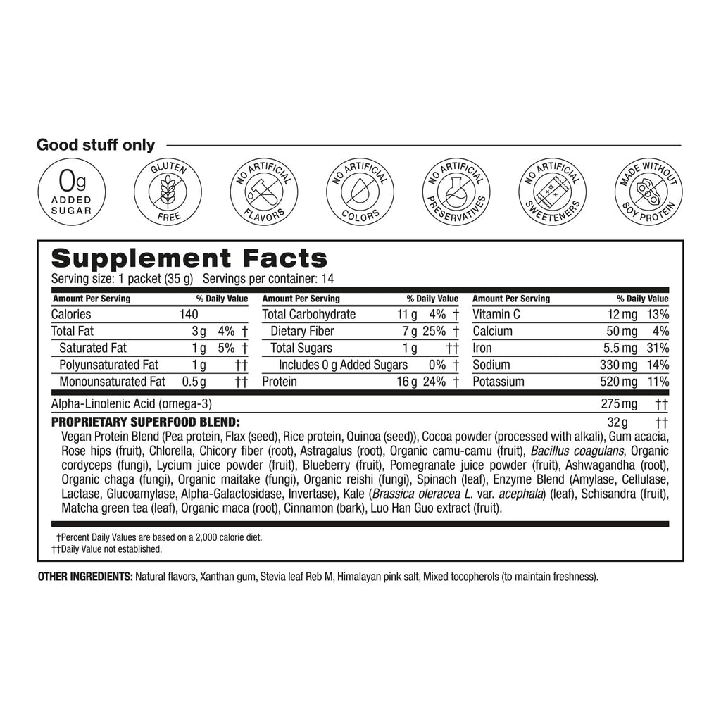 plant based protein for smoothies