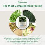 Plant based protein for smoothies