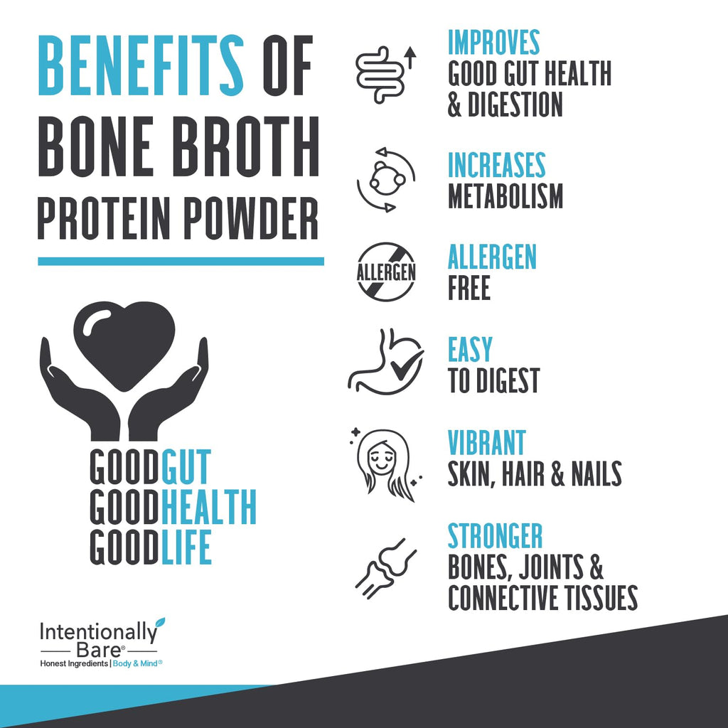 plant based protein for smoothies