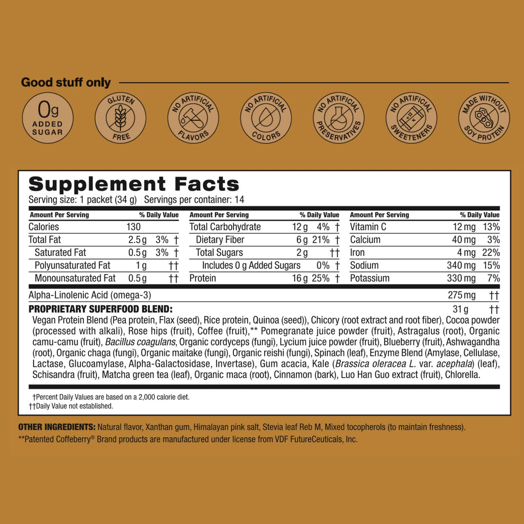 plant-based protein for smoothies