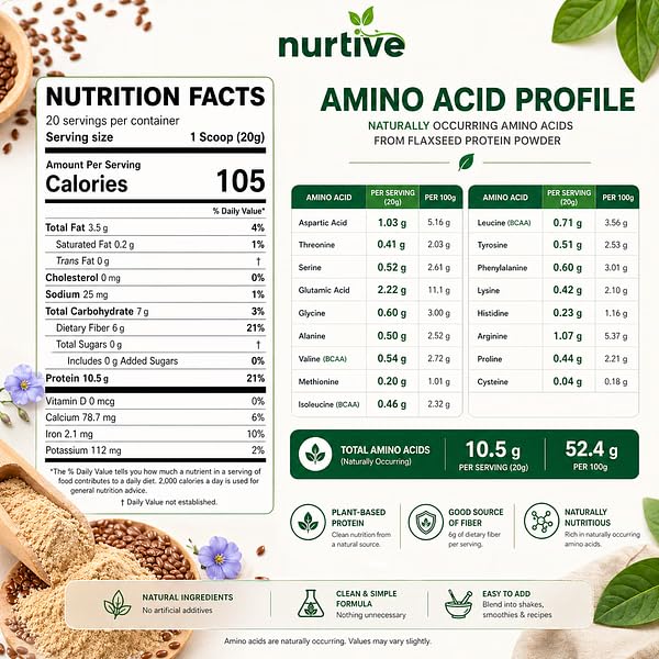 plant-based protein for smoothies