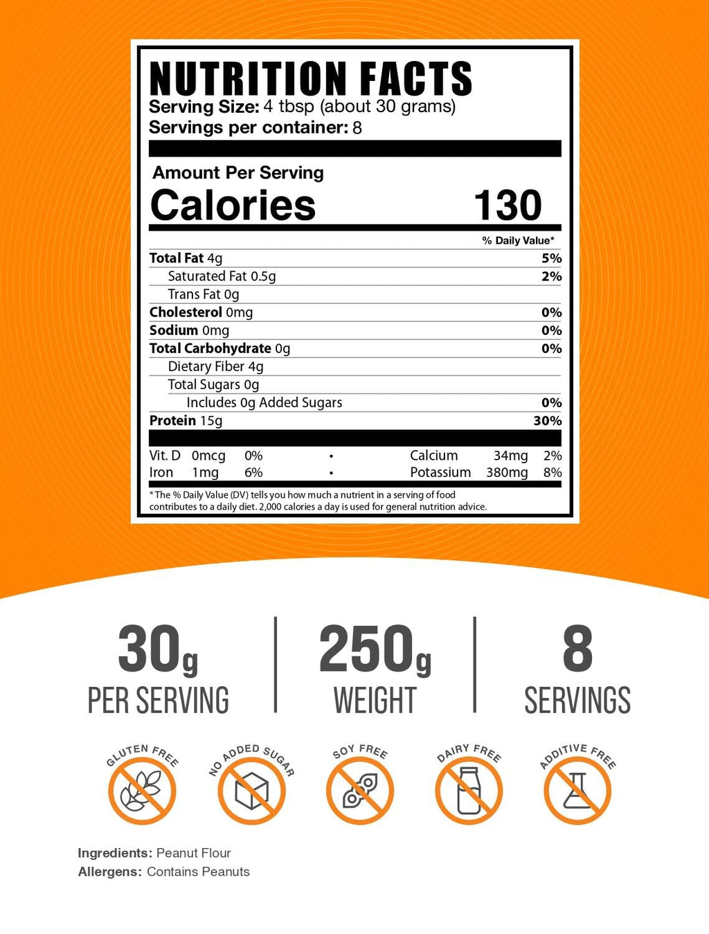 Plant based protein for smoothies