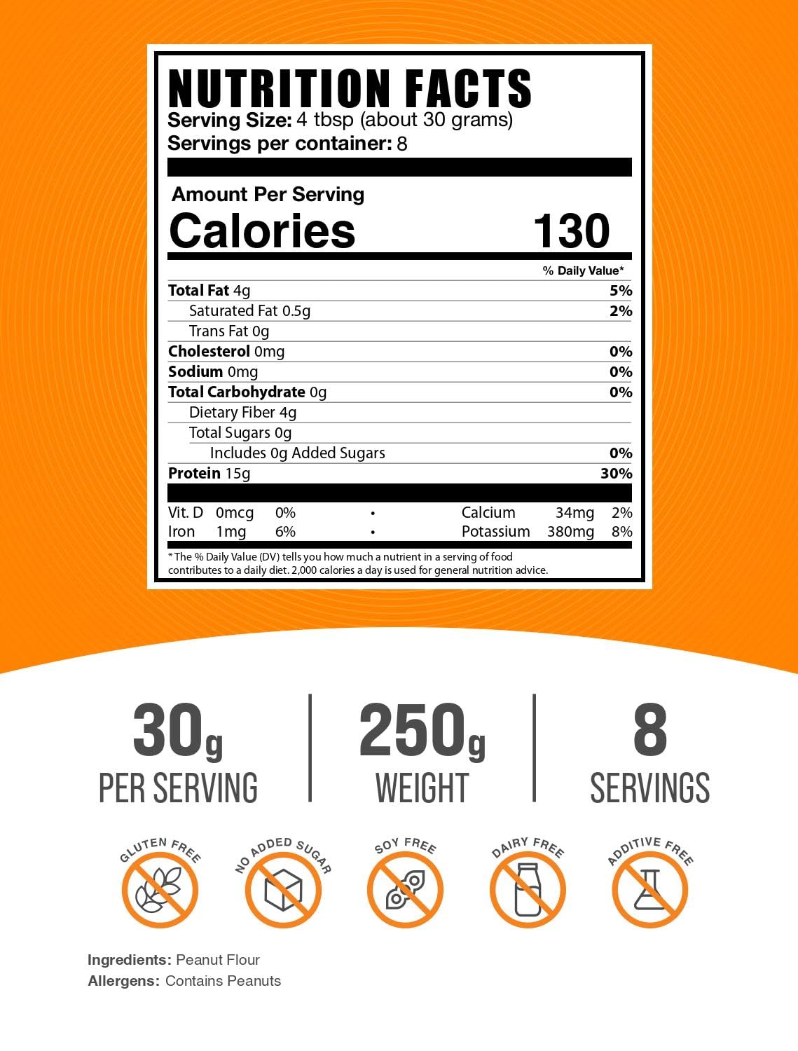 Plant based protein for smoothies