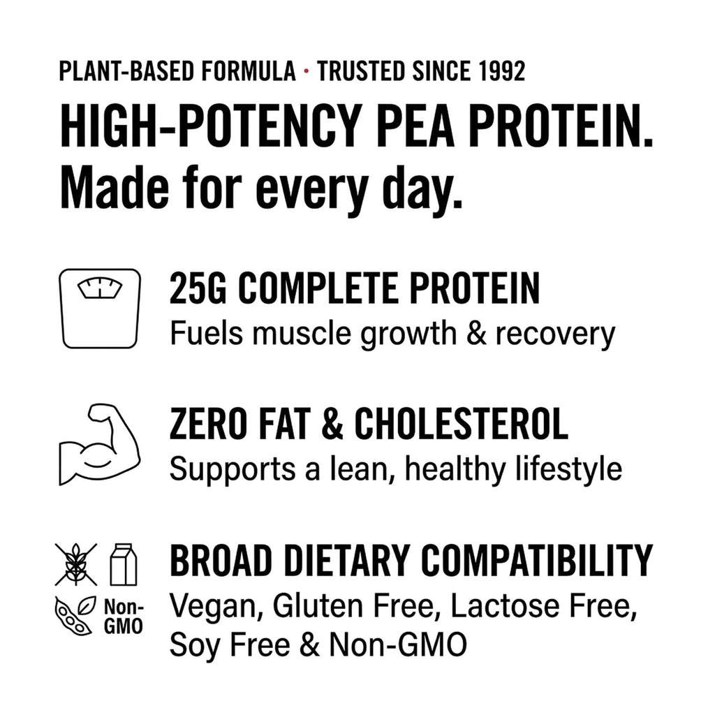 plant based protein for smoothies