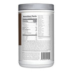 plant based protein for weight loss