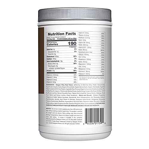 plant based protein for weight loss