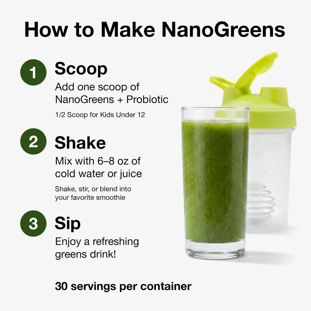 plant-based protein from chlorella