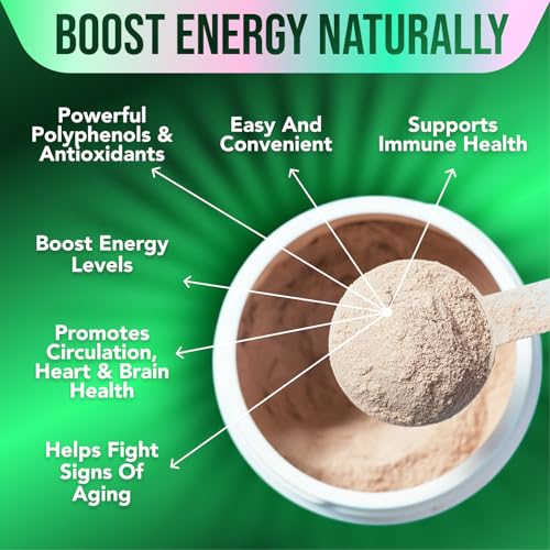 plant-based protein from chlorella