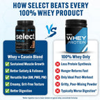 plant based protein powder for athletes