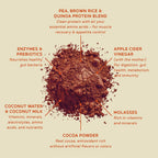 plant based protein powder for athletes