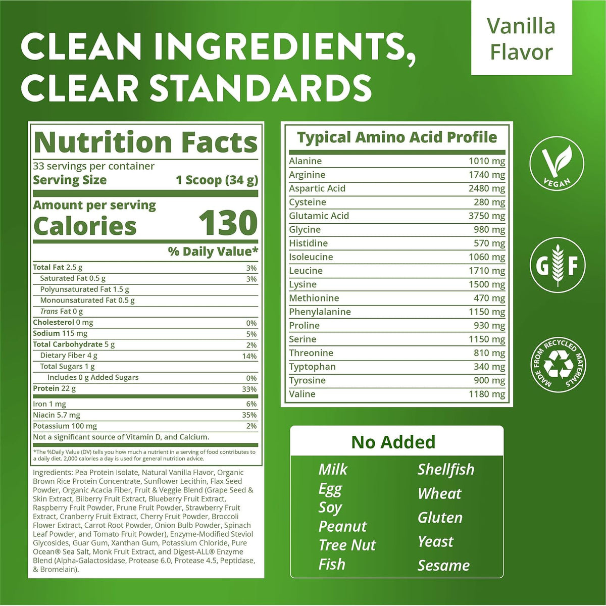 plant based protein powder for athletes