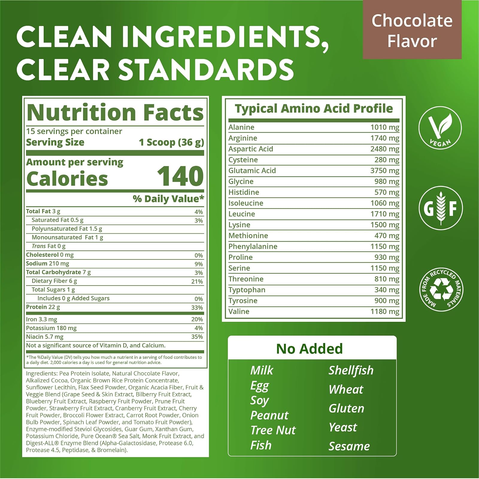 plant based protein powder for athletes