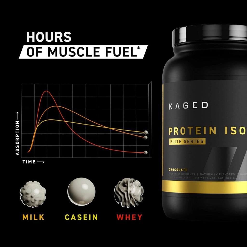 plant based protein powder for athletes