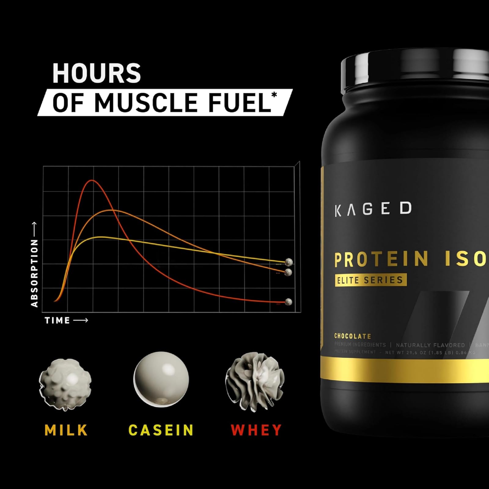 plant based protein powder for athletes