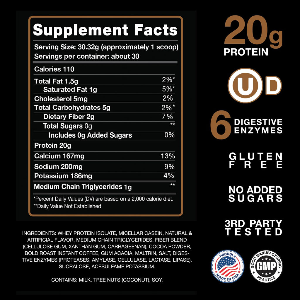 plant based protein powder for athletes