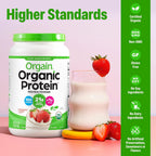 Plant based protein powder for athletes