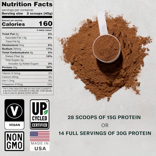 plant based protein powder for baking