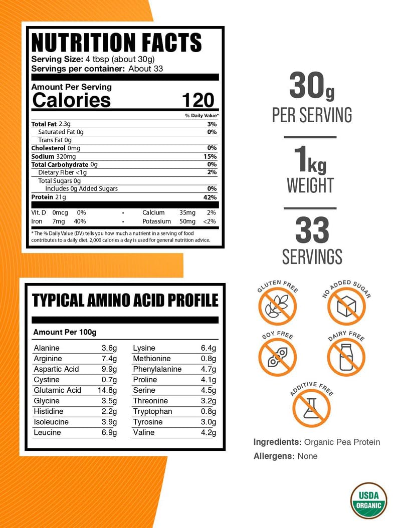 plant based protein powder for baking