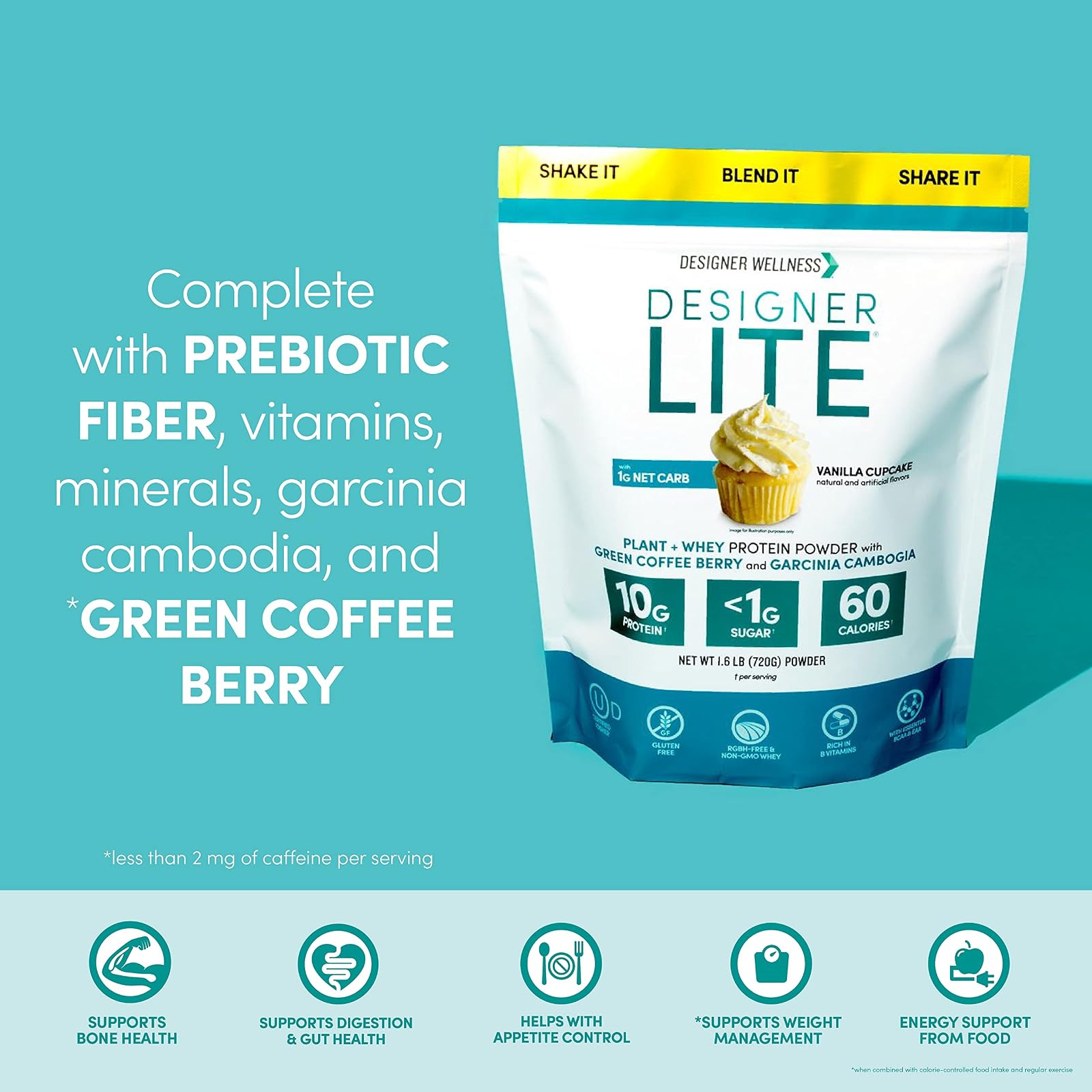 plant based protein powder for fitness