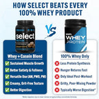plant based protein powder for muscle gain