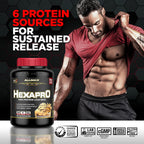 plant based protein powder for muscle recovery