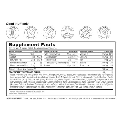 plant based protein powder for smoothies