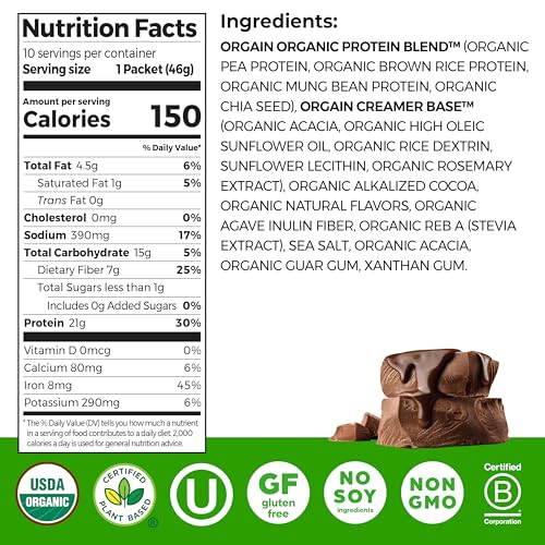 plant based protein powder for smoothies