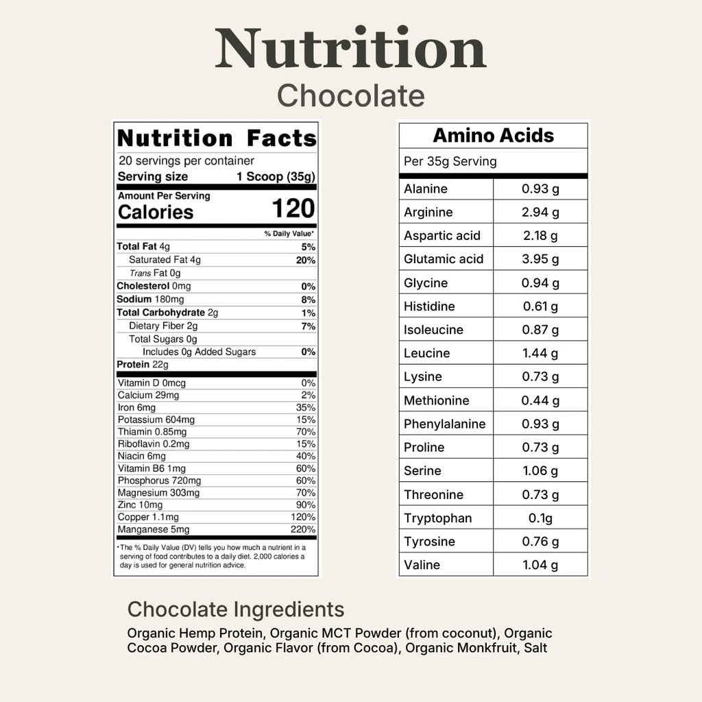 plant based protein powder for smoothies