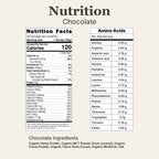 plant based protein powder for smoothies