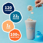 plant based protein powder for smoothies