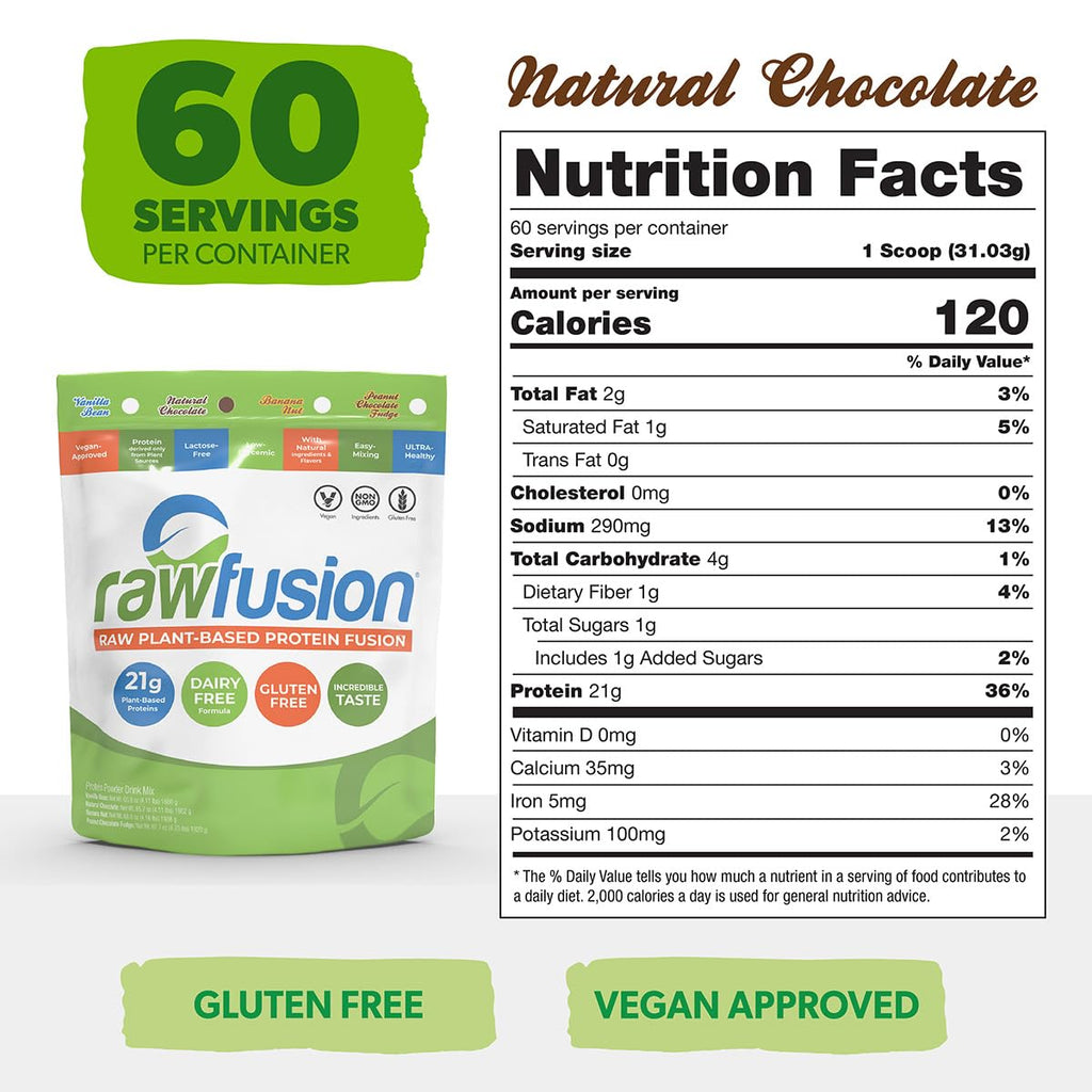 plant based protein powder for smoothies