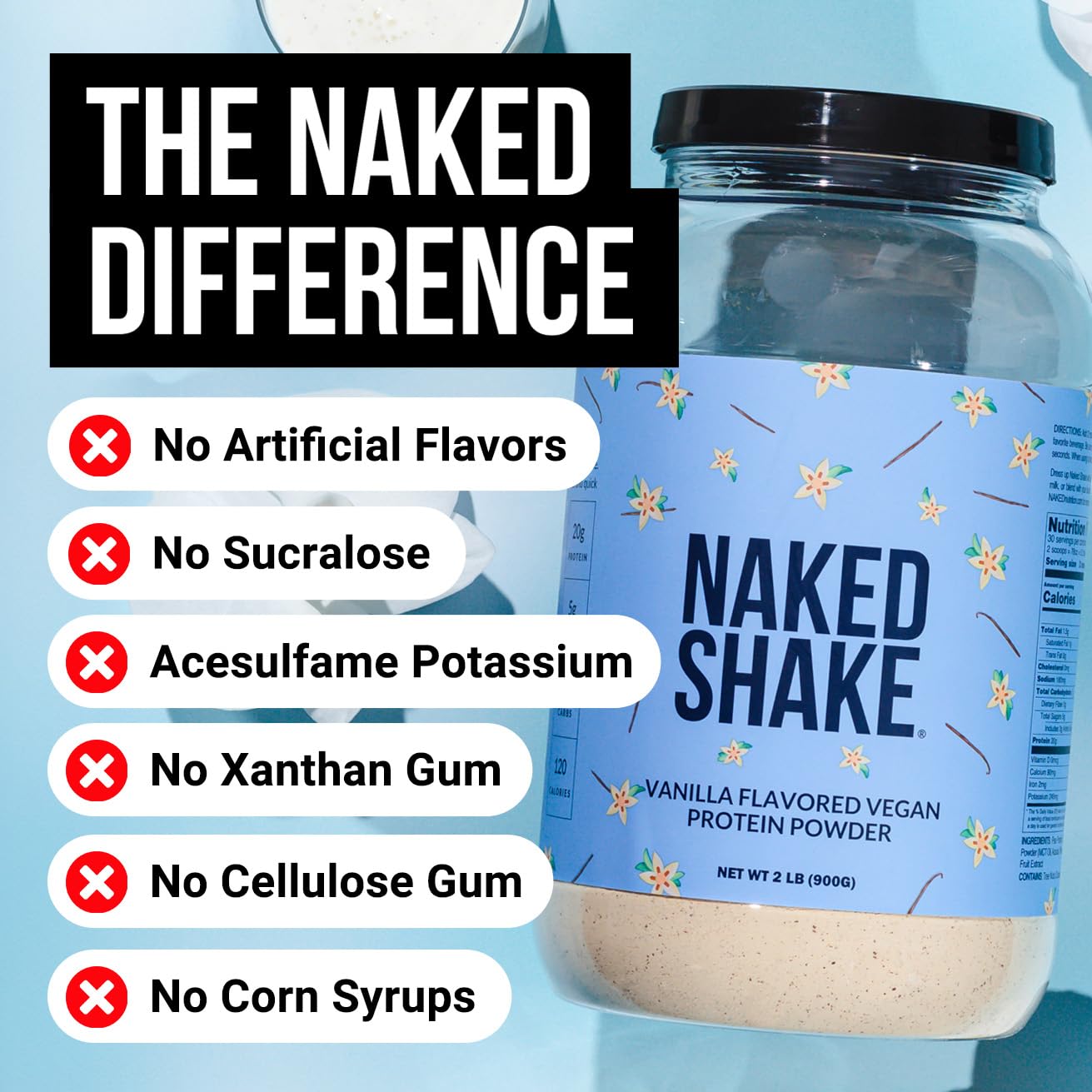 plant based protein shake benefits