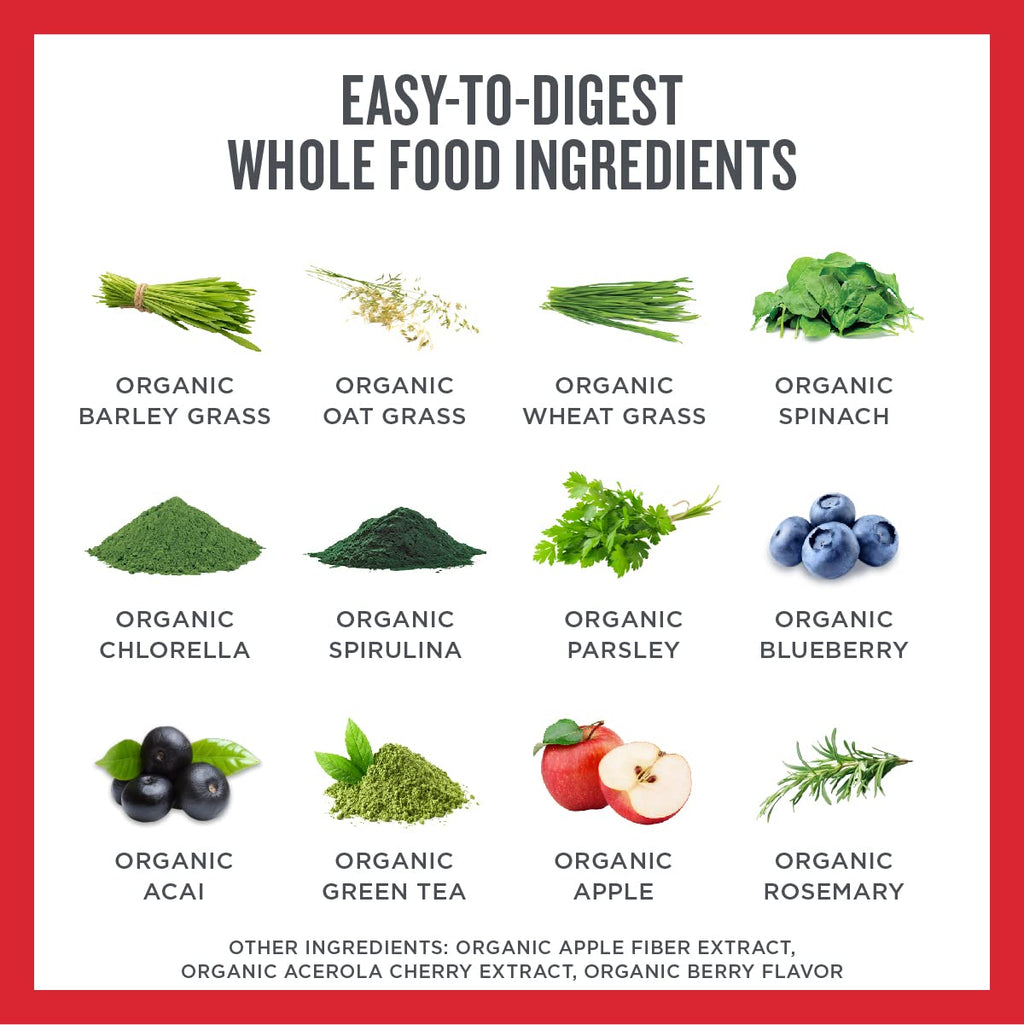 plant-based protein source chlorella