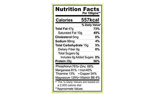 plant-based protein source for diets