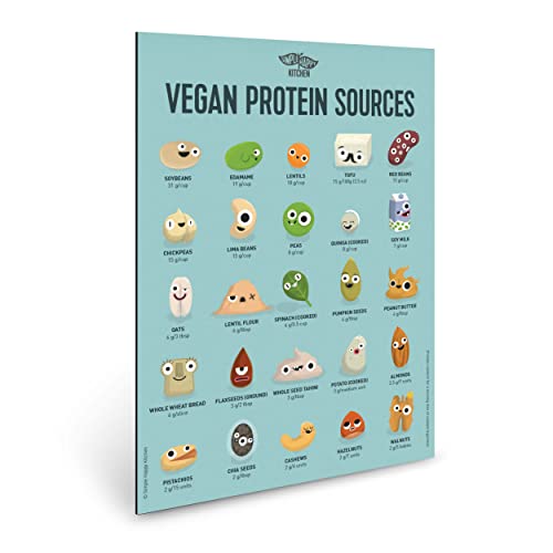 plant-based protein sources guide