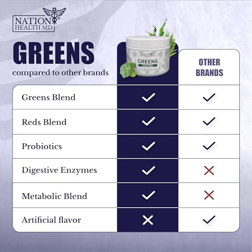 plant-based protein spirulina source