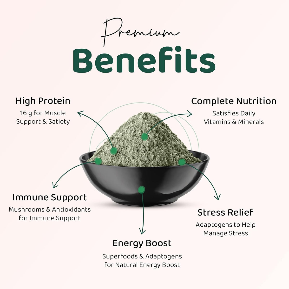 plant-based protein superfood blend