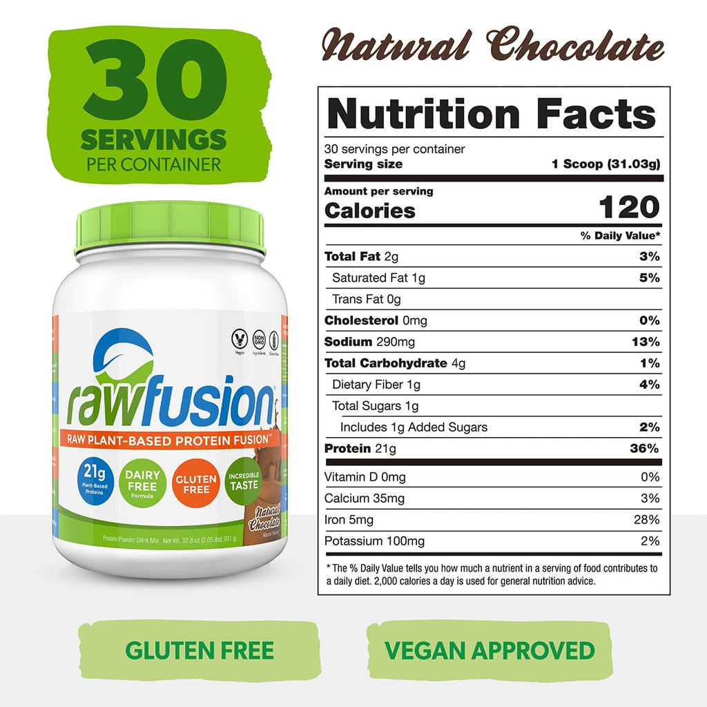 plant based protein supplement for athletes