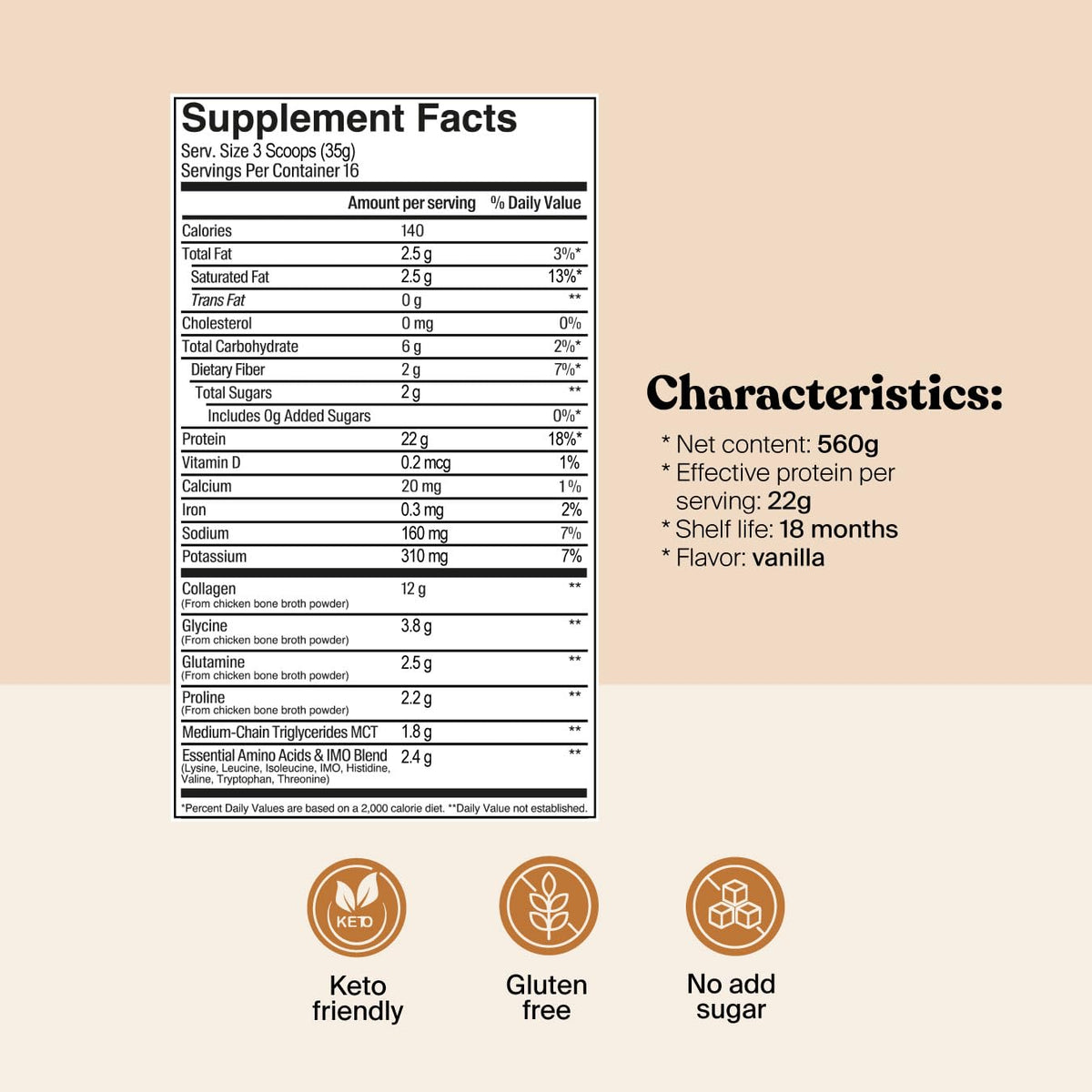 plant based protein supplement