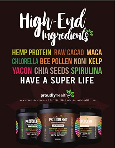 plant-based protein with chlorella