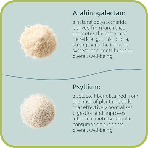 plant-based psyllium for dietary fiber