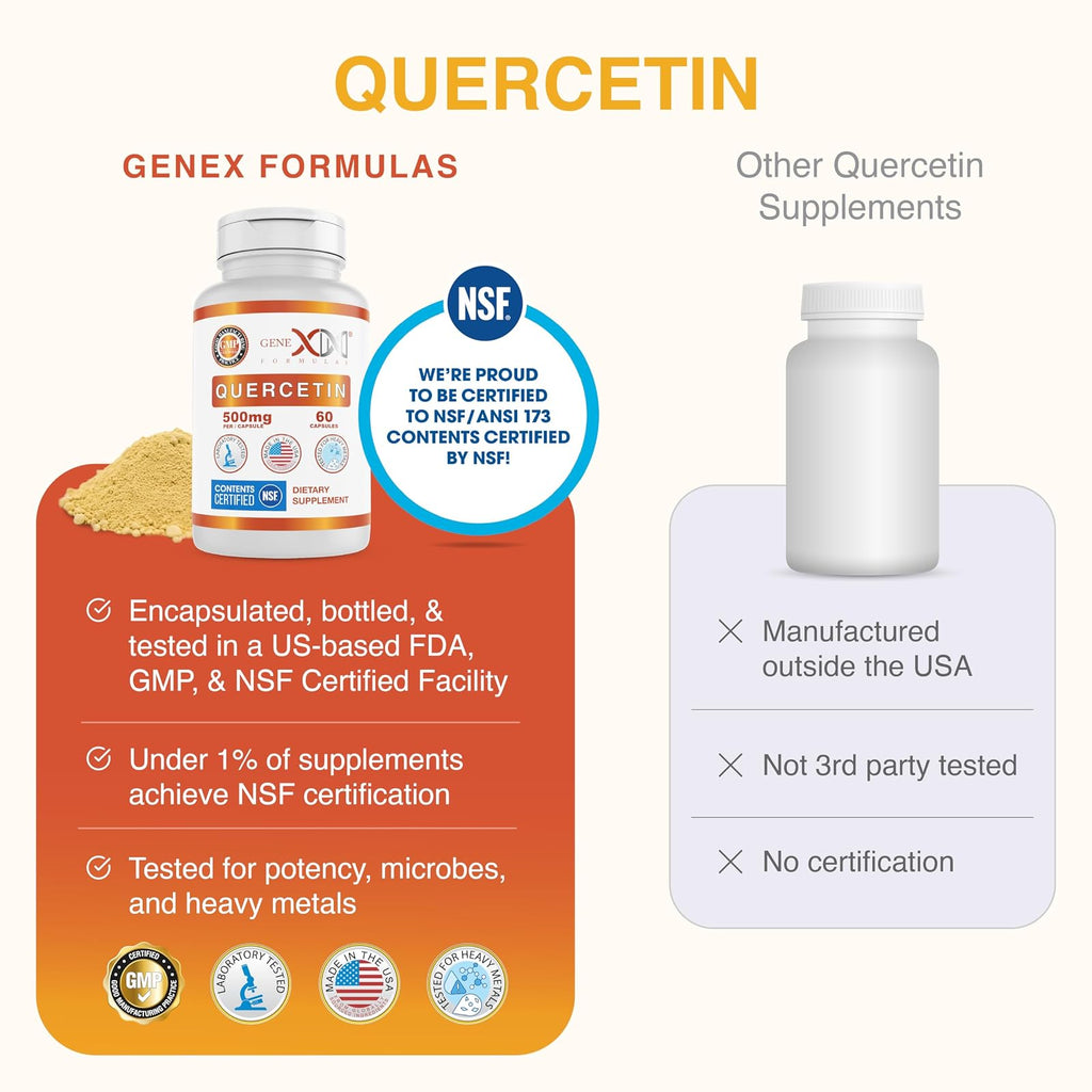 plant-based quercetin for everyday health