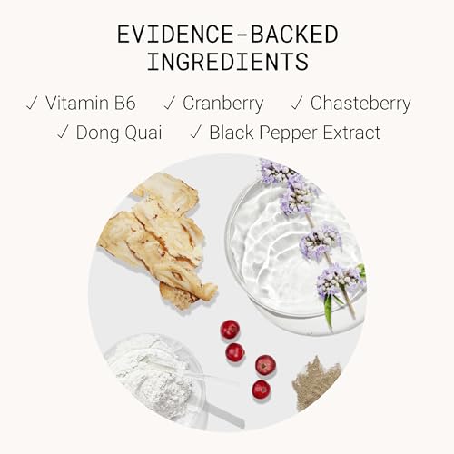 Plant-based relief for PMS discomfort