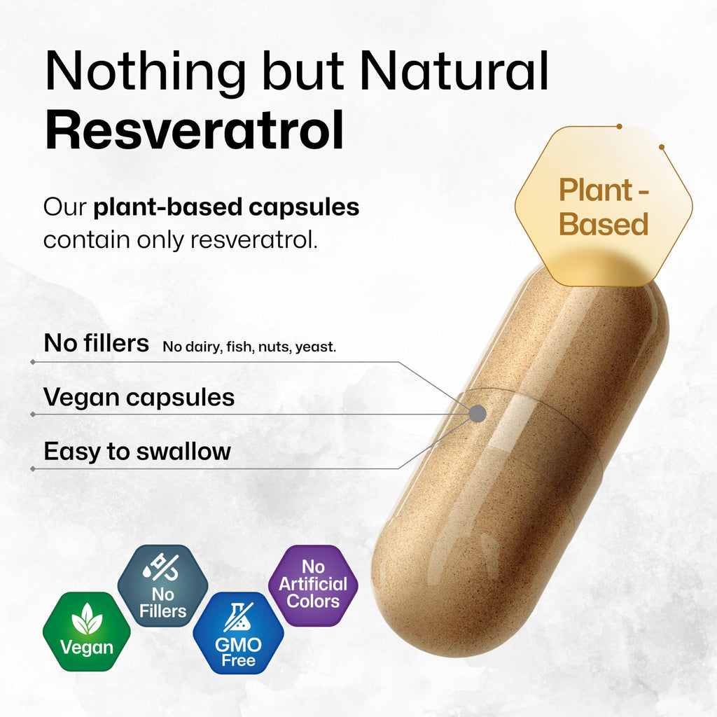 plant-based resveratrol for wellness