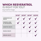 plant-based Resveratrol for wellness