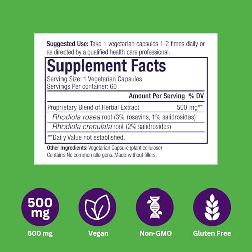 Plant-based Rhodiola for overall wellness