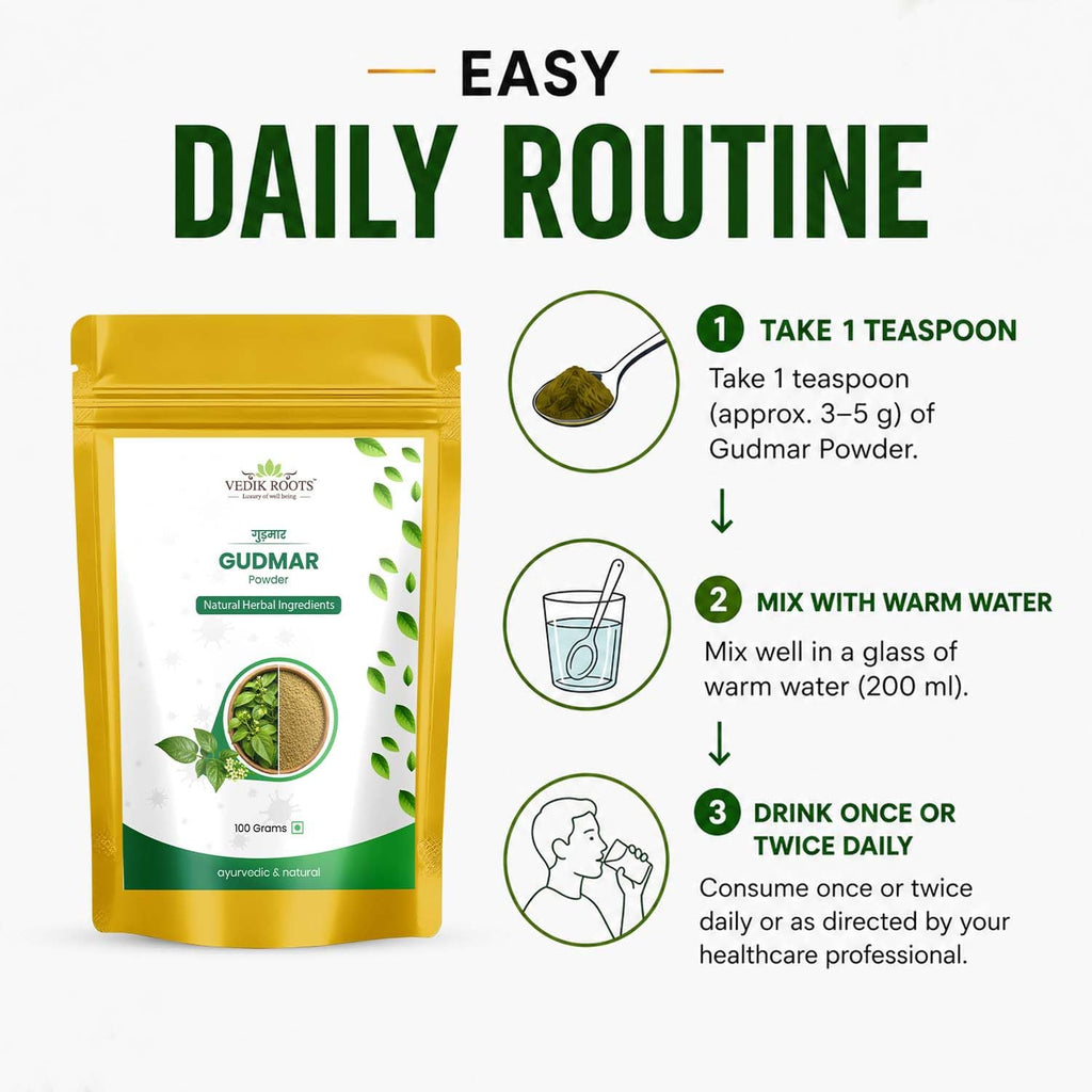 plant-based solution for blood sugar